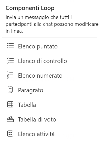 Come utilizzare i componenti loop in teams