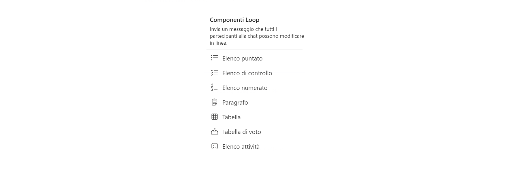 Come utilizzare i componenti loop in teams